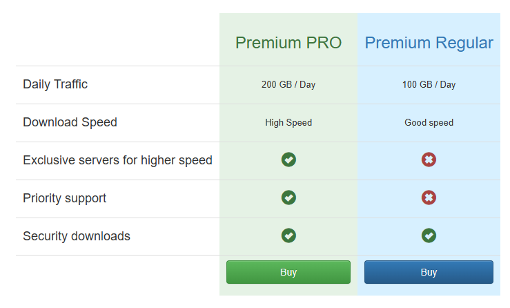 Katfileのプラン形態変更ならびにPROプラン販売開始のお知らせ - プレアカ.JP
